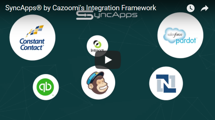 Connect the Software that runs your Business